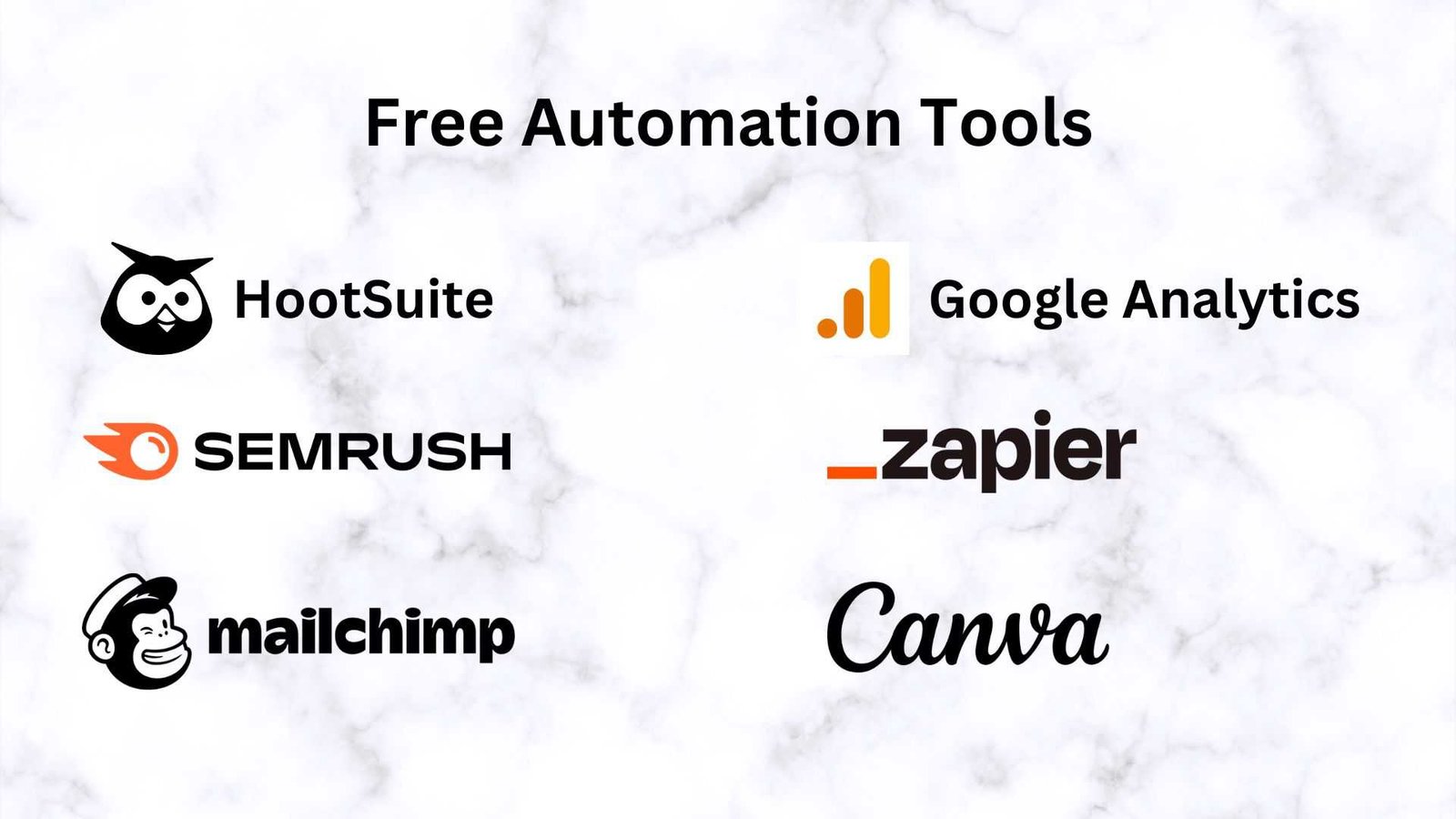 Leverage Of Automation Tools In Digital Marketing - Arihant Global