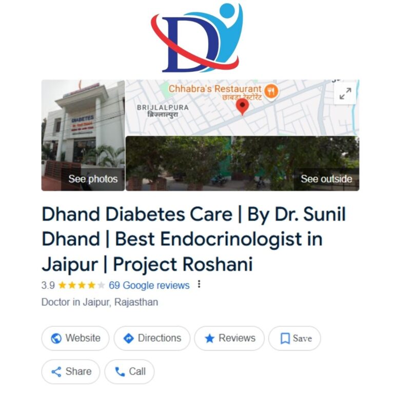 Dr. Sunil Dhand - Arihant Global Services